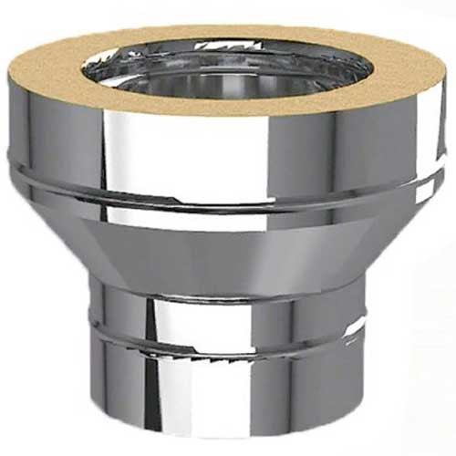 Адаптер котла стартовый сэндвич 230 х 150 нержавейка (Нз 0.50 + Нм 0.80) купить в Рязани в ...